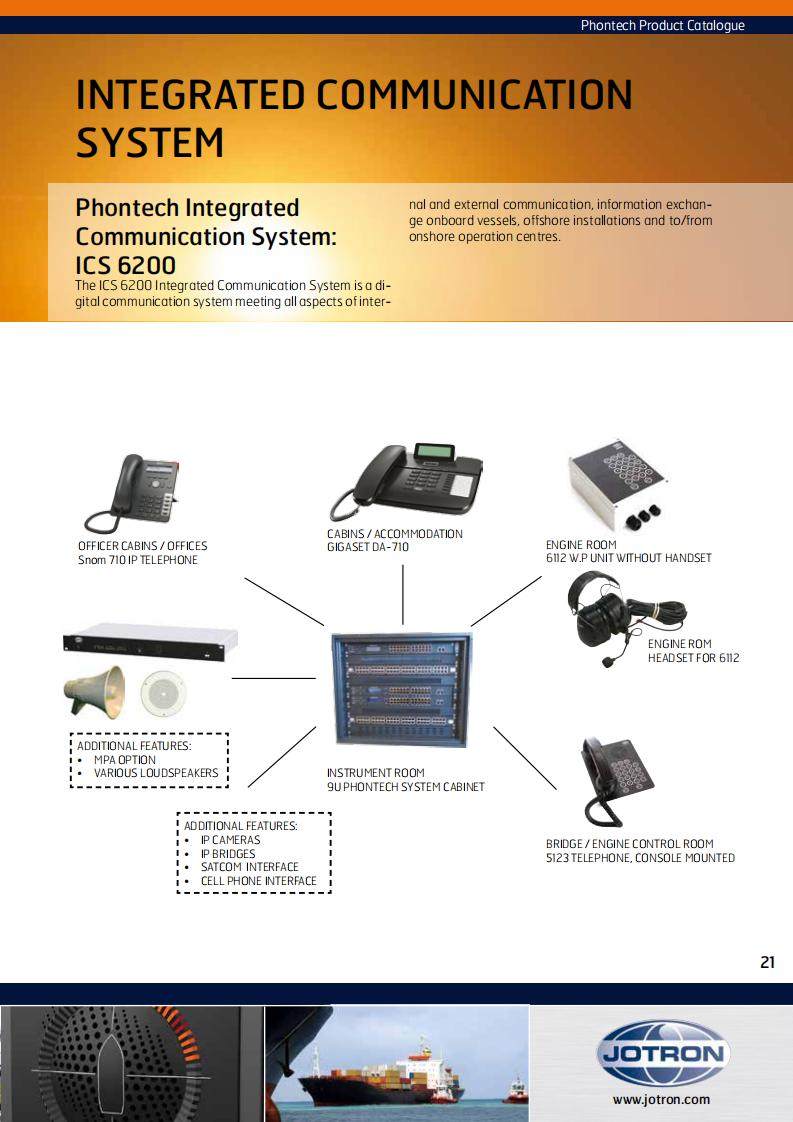 Jotron Phontech ICS 6200 电话 军规通讯器材 船用摩托车通讯配件