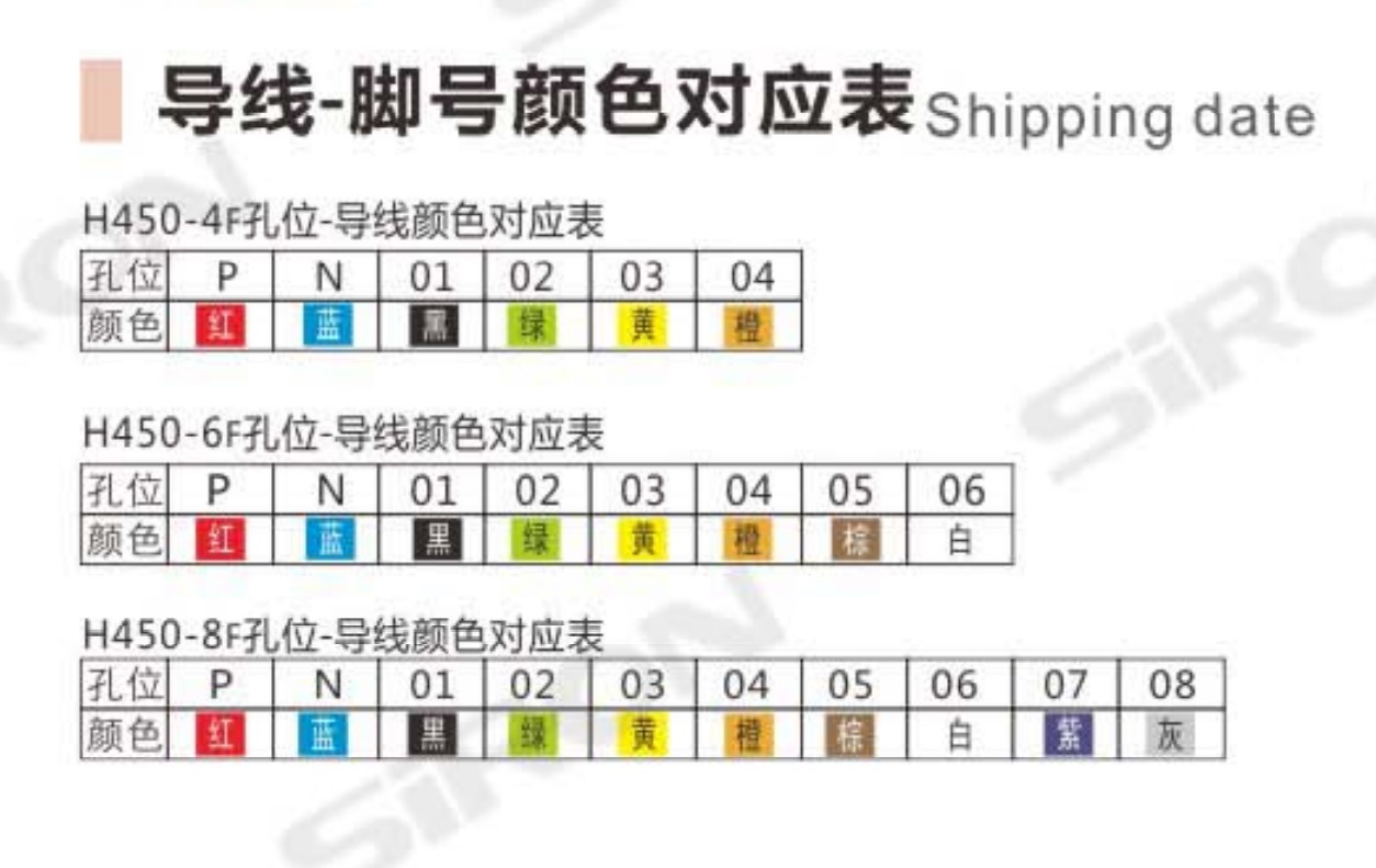 SIRON胜蓝4/6/8孔位Mini传感器防水接线盒LED指示灯H450系列-阿里巴巴