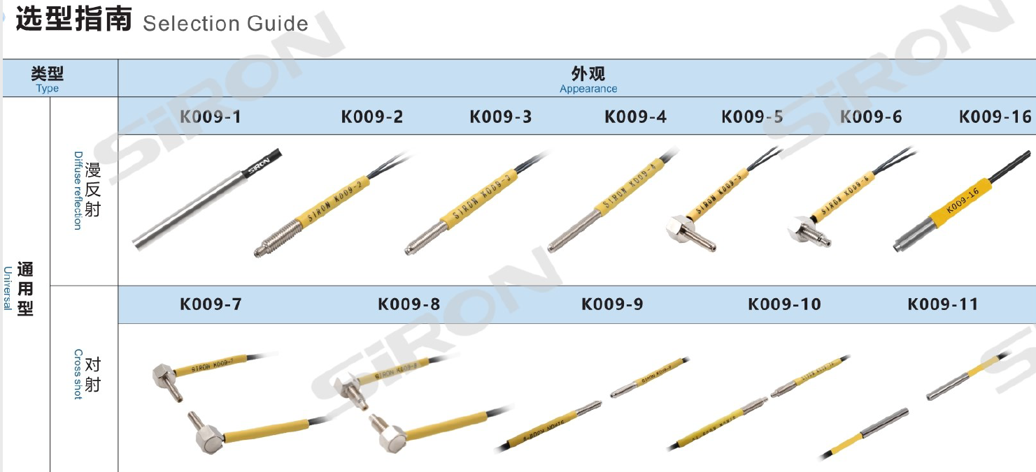 Siron 胜蓝 通用型漫反射对射型传感器进口光纤放大器元件K009系-阿里巴巴