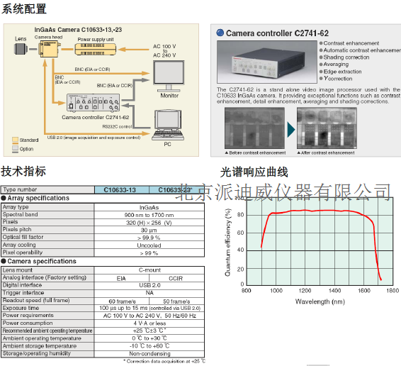 C10633-13 红外CCD 工业红外相机1500NM 日本红外摄像机1700nm-阿里巴巴