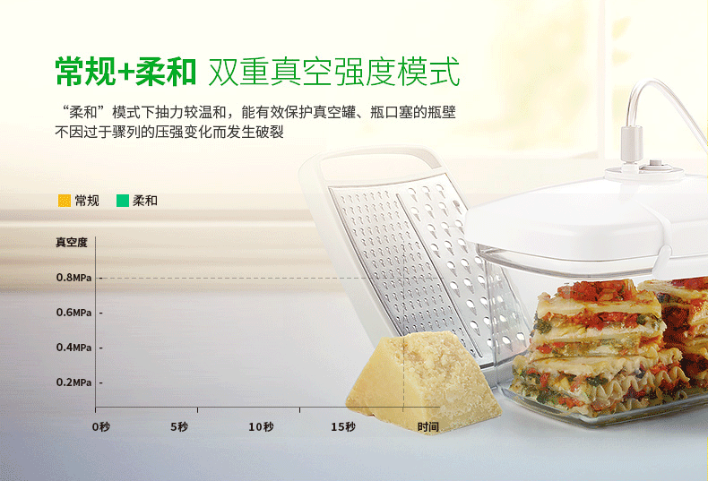 尚上美居真空食品包装机封口机小型家用商用全自动塑封机抽保鲜机-Taobao