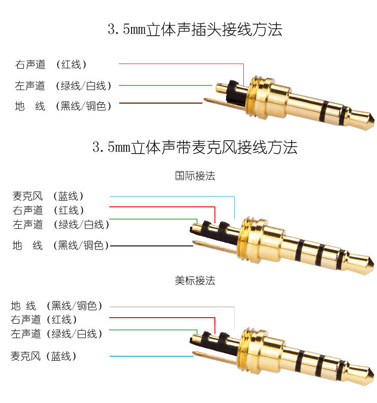 揭秘森海3.5mm耳机插头：立体声四针焊接艺术_修改器_淘宝游戏网