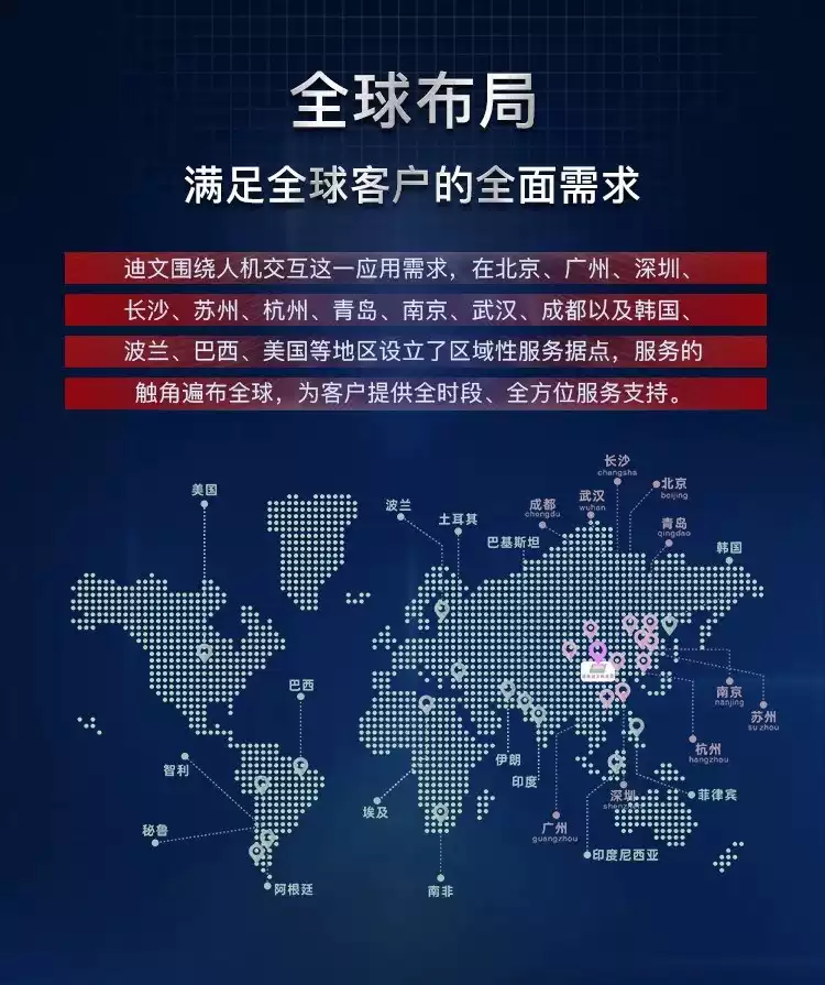 7英寸工业迪文串口屏DMT80480T070_15WT触摸屏 HMI人机界面组态屏