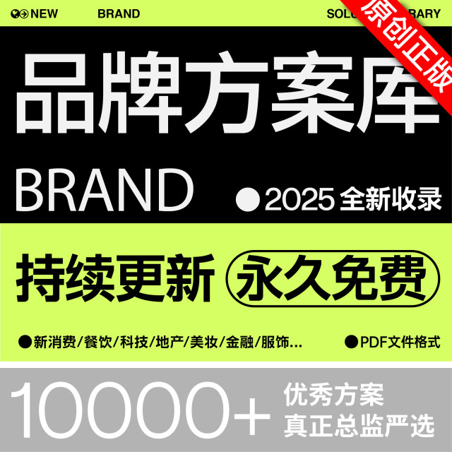 1 year membership Brand plan library Platinum membership Director ...