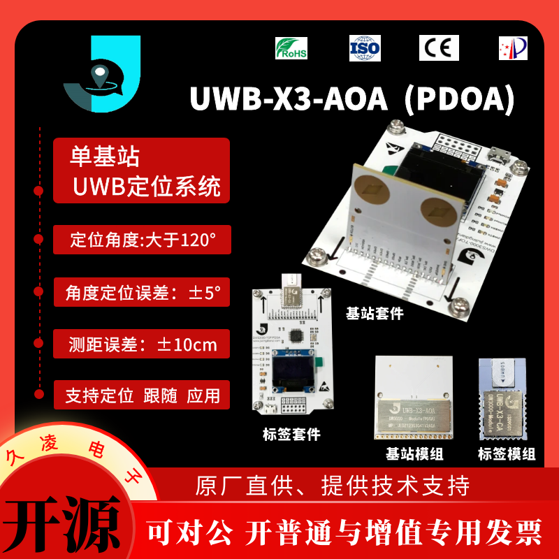 UWB测距室内定位Qorvo DECAWAV DW3000 PDOA测向测距 DWM3001CDK