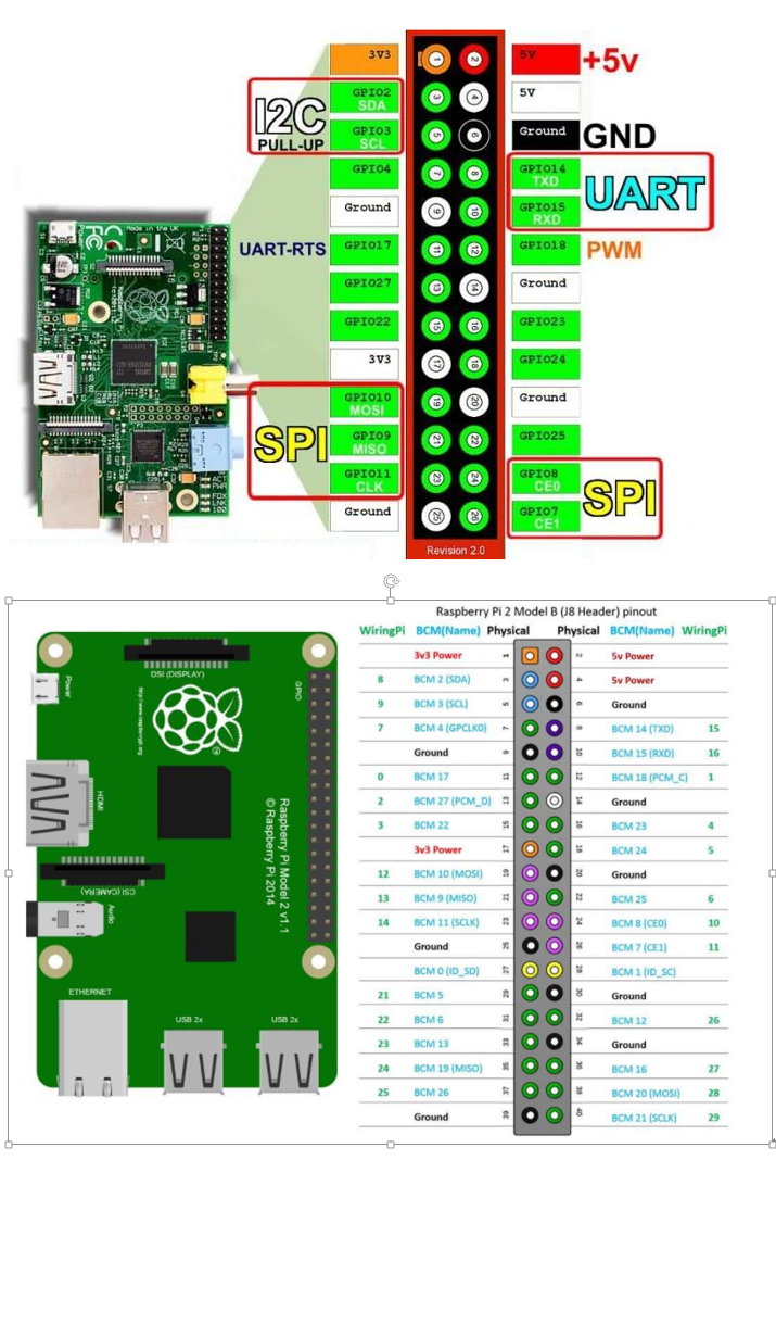 兼容 Raspberry Pi B+ 专用配件 T型GPIO扩展板 40P排线 开发板-阿里巴巴
