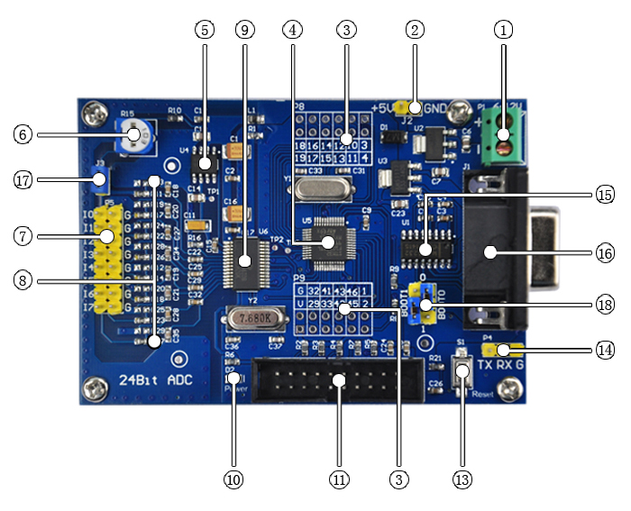 ADS1256 24位AD 高精度 采集模块 24位ADC STM32F103C8T6 AD模块-阿里巴巴
