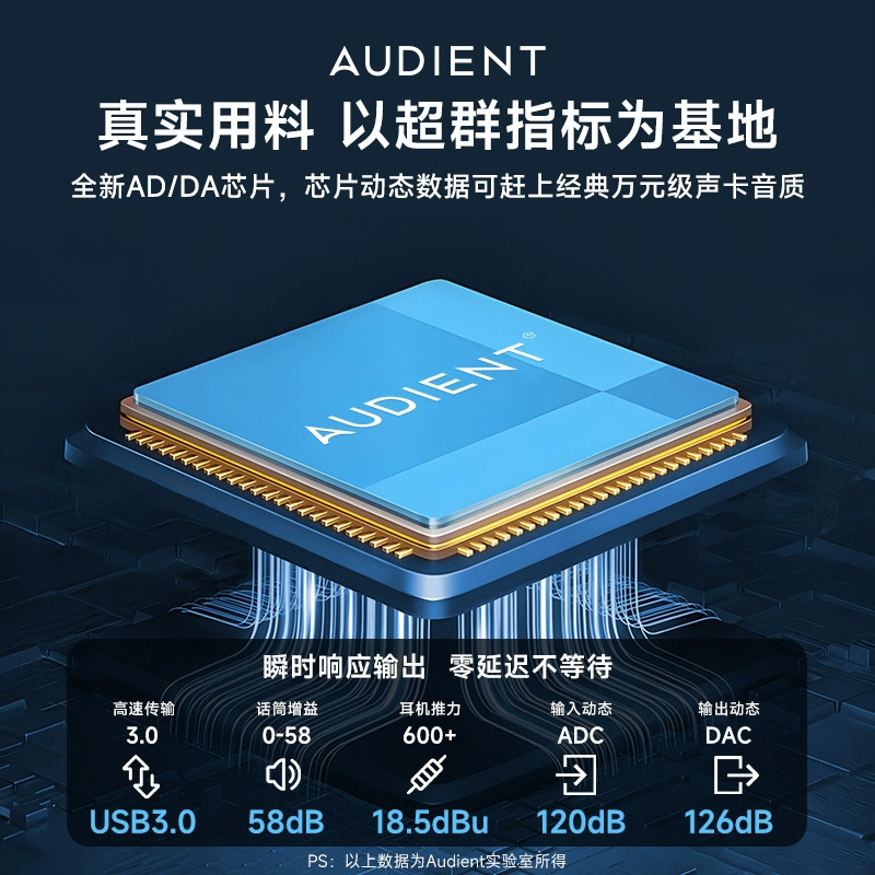 Audient奥顿特iD4/iD14Stream OTG：手机电脑直播神器，K歌录音编曲新潮流！-声卡转换器-淘宝百科网