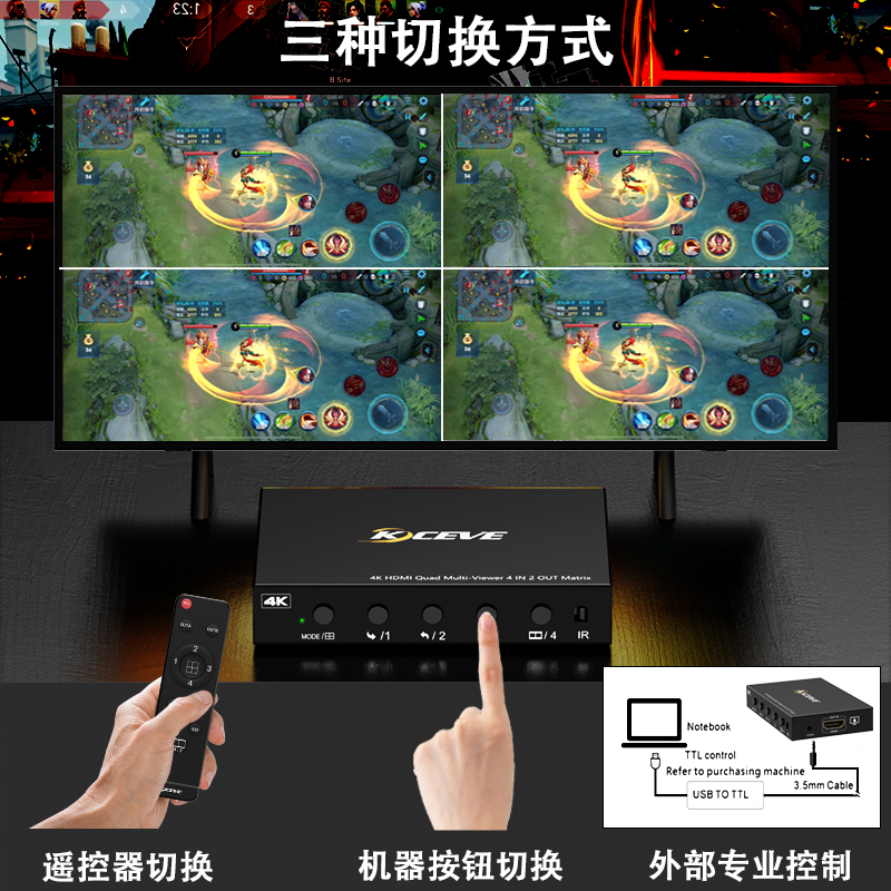 [USD 50.48] Aimos Splitter Four In One Out HDMI Four Screen Splitter One Display Display Four ...