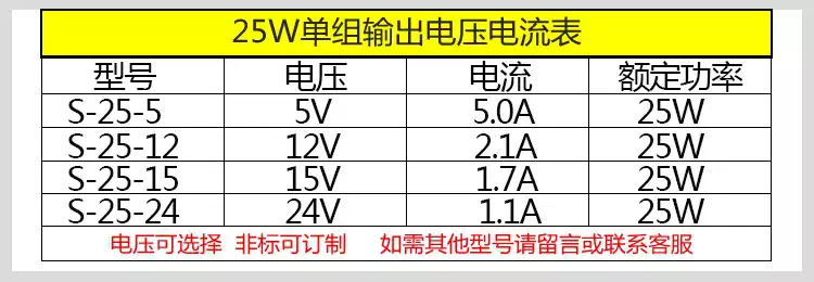 明偉開關電源S-15/25/35/-24V12V5V15V27V36V48V 15W /25W 35W