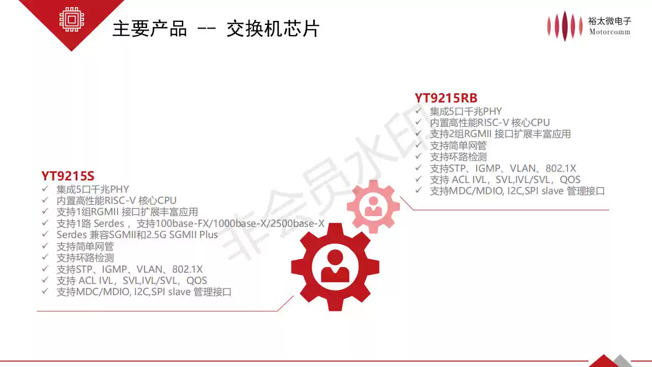 裕太微以太网芯片交换机YT9215RB替换RTL8367RB国产高端