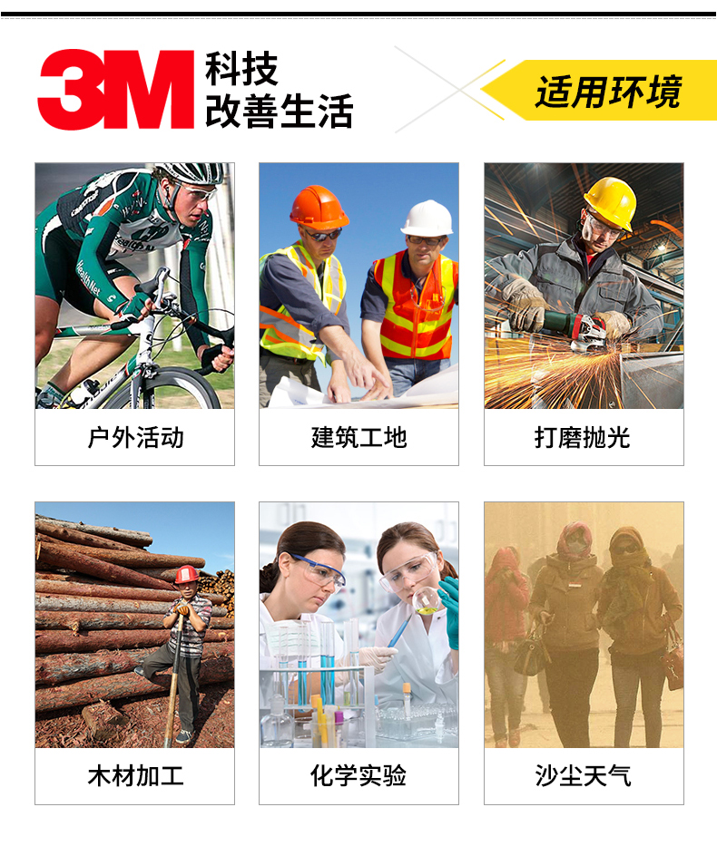 3M GA501防雾护目镜防尘防风沙防液体飞溅眼罩抗冲击劳保防护眼镜-阿里巴巴