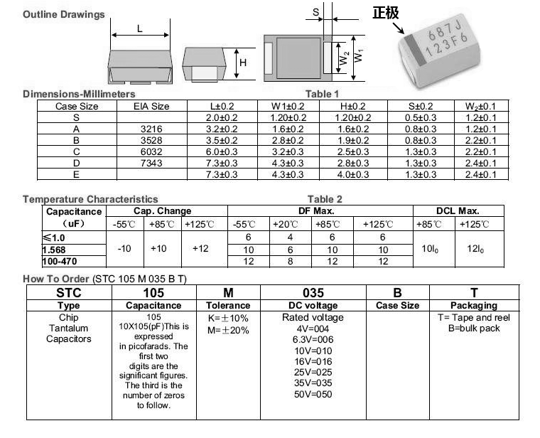 1210封装电容高度,贴片电容1210封装尺寸,1206贴片电容尺寸规格(第11页)_大山谷图库