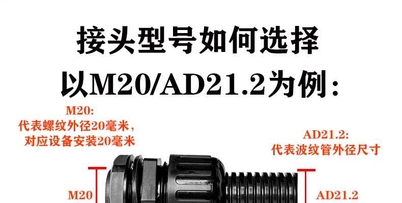 84GG批发阻燃防水塑料波纹管接头AD21.2PA尼龙快插型浪管固定软-阿里巴巴