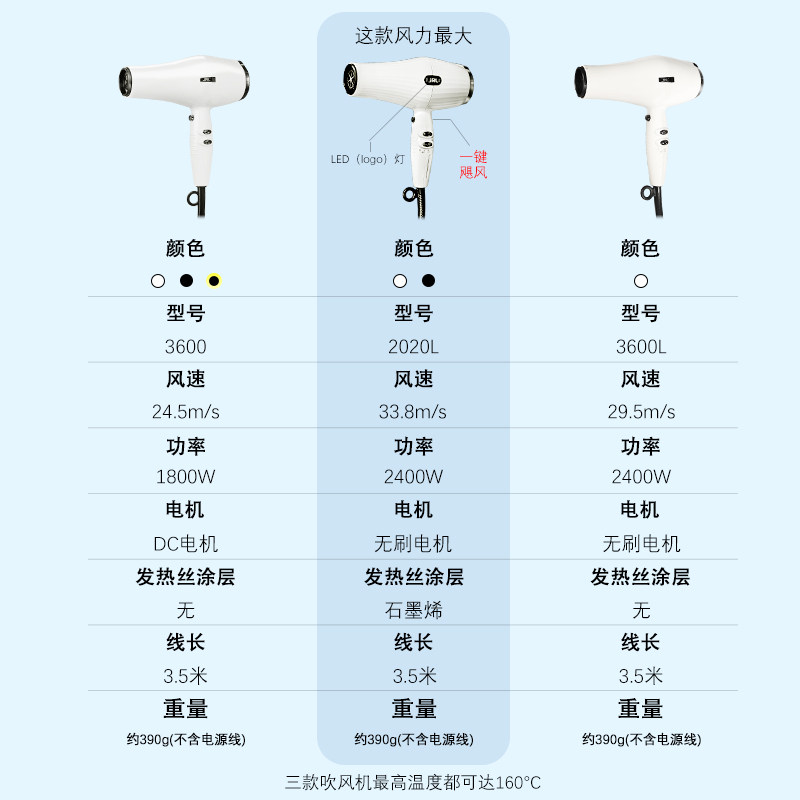 揭秘！bibibi哔哩哔哩官网背后隐藏的秘密世界🌟-哔哩哔哩-淘宝百科网