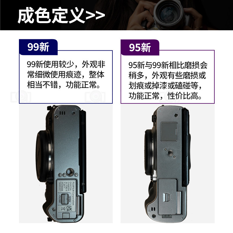 佳能PowerShot G1 X Mark III二手相机值得买吗？真实性能解析-好物推荐-淘宝好物网