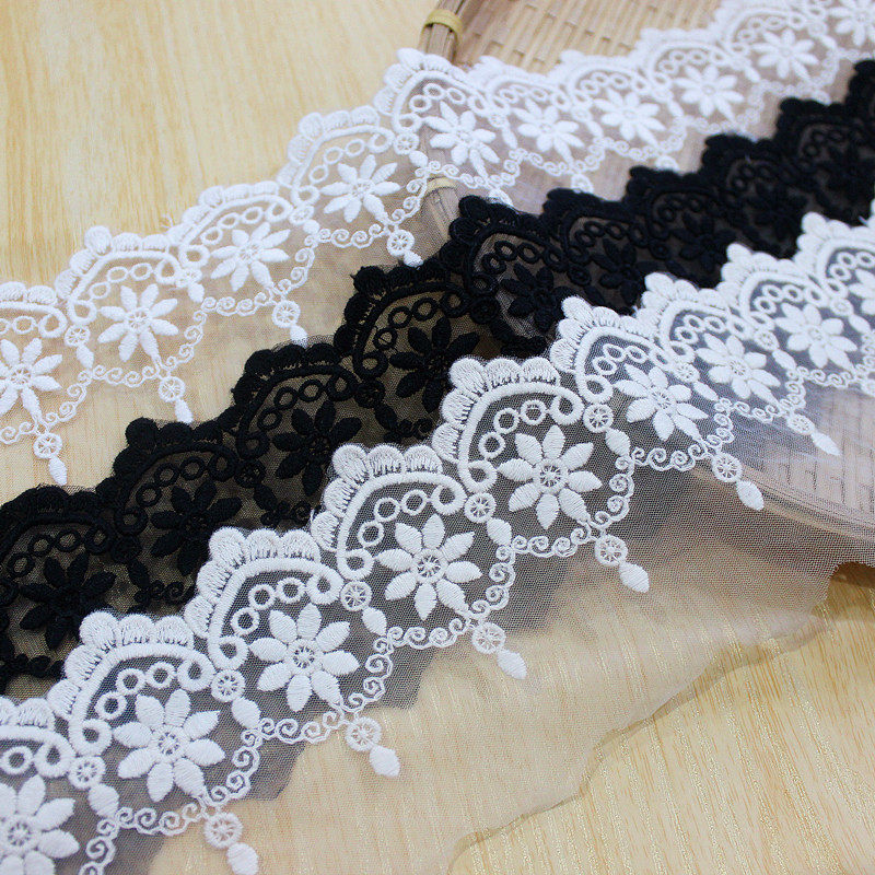 Top lace embellishments of 2025: 9cm wide vintage court cotton ...