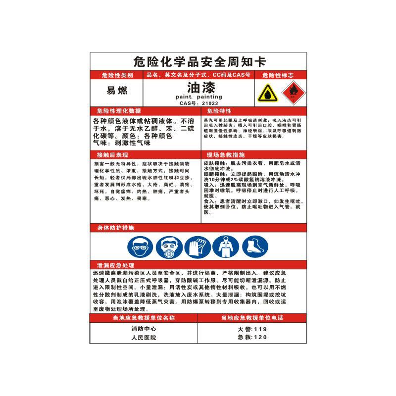 [USD 6.88] Paint Hazardous Chemicals Safety Awareness Card Occupational ...