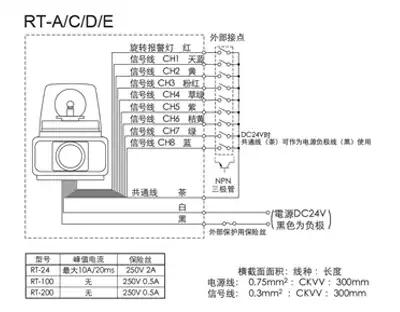 PATLITE派特莱RTX-24AVF-BJ+X报警器声光报警灯旋转报警灯喇叭
