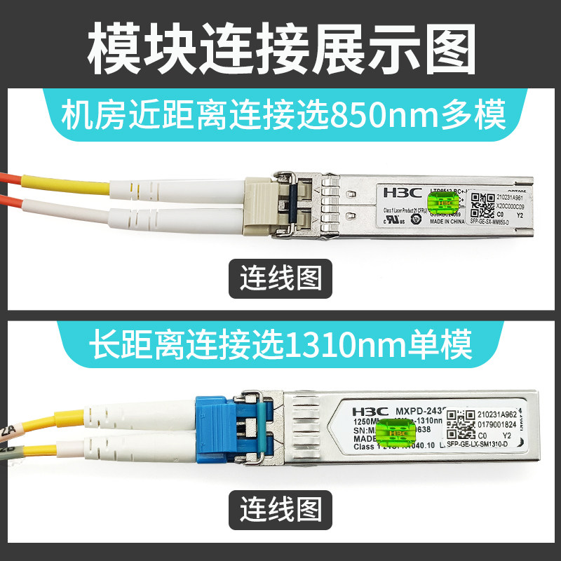 H3C华三千兆/万兆单模多模光模块有哪些应用场景？-其它光纤设备-淘宝好物网