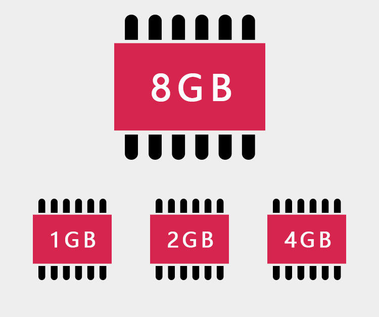 树莓派CM4 官方原装 Raspberry Pi 计算模块 CM4IO 底板-阿里巴巴
