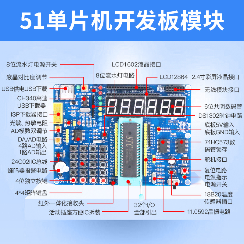 51 MCU development board tracking obstacle avoidance remote control car ...