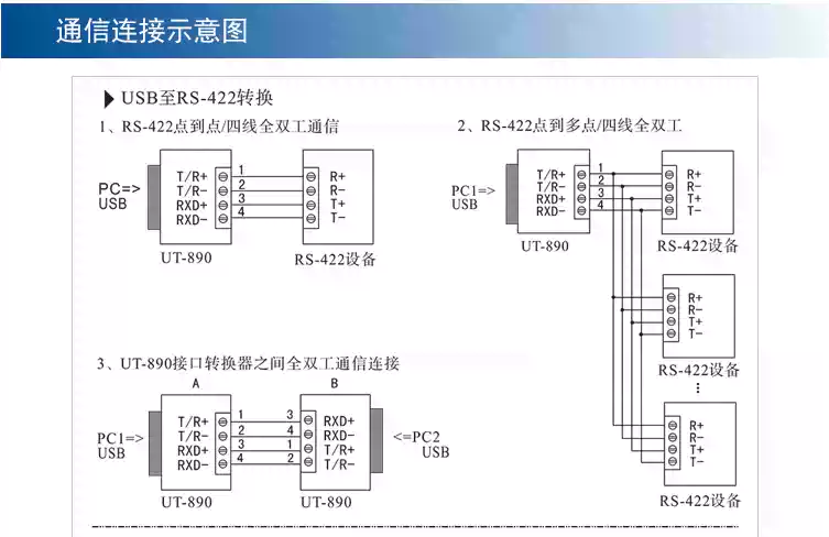 宇泰 UT-890 usb2.0转485转换器 usb转rs485 通讯模块双向UT-890a