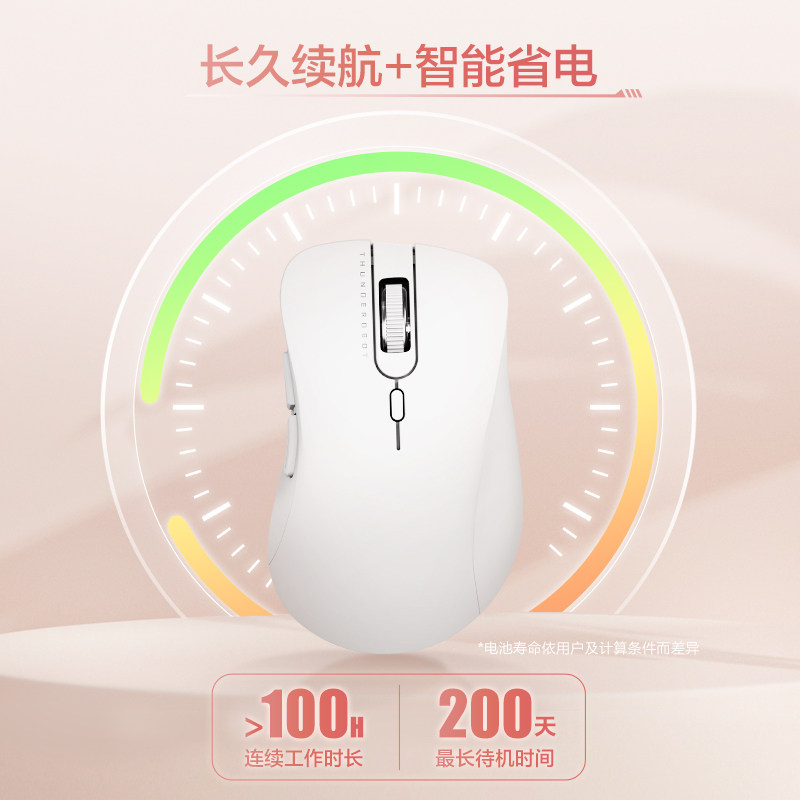 雷神ML101无线鼠标真香吗？女生用它办公真的不累手吗？-好物推荐-淘宝好物网