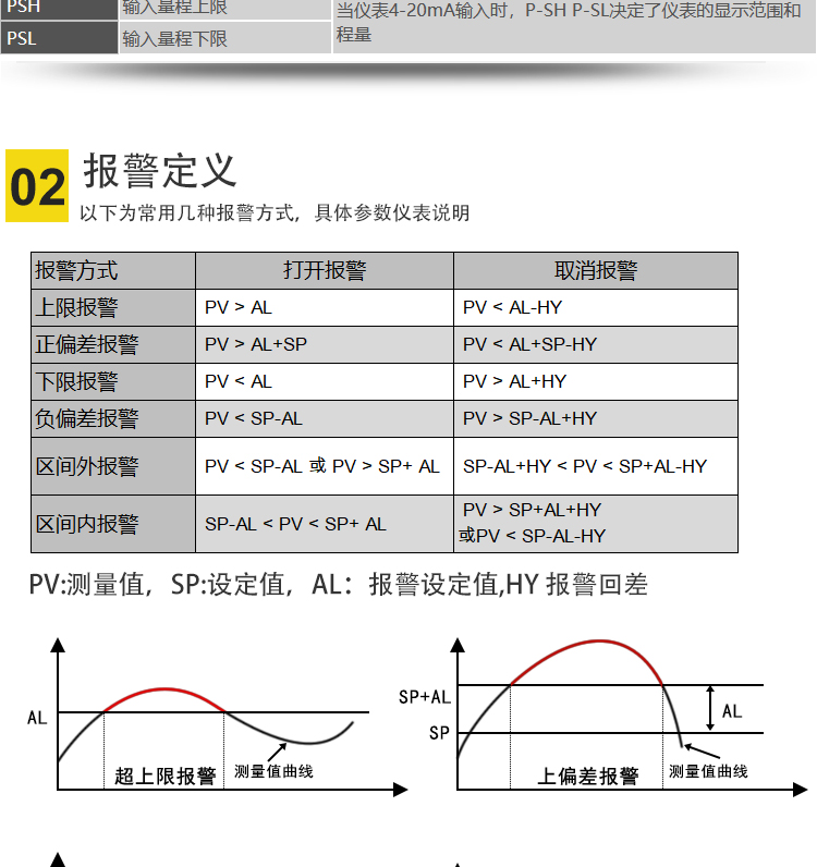 Jingchuang multi-channel temperature controller four-way five-way eight-way 4-20ma intelligent ...