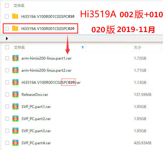 海思 Hi3519A 全套SDK资料 Hi3519AV100 新版 020+010+002 PCB图