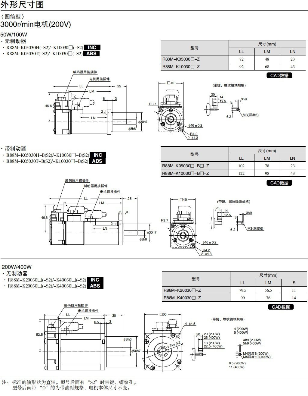 OMRON欧姆龙伺服G5 R88M系列R88M-1M75030T-S2/R88M-1M40030T-S2-阿里巴巴