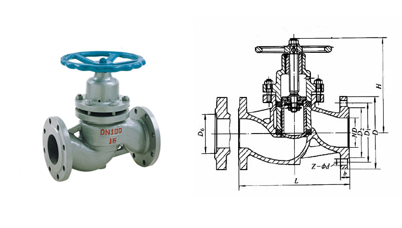 法兰柱塞阀 U41SM-16C 法兰柱塞截止阀铸钢 DN20 DN50 DN80 DN100-阿里巴巴