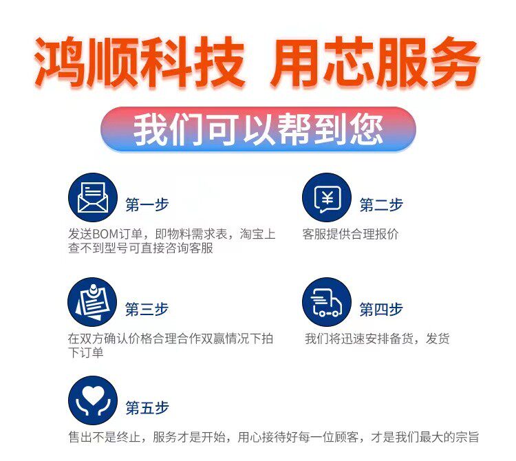全网首测！GM206系列显卡BGA封装新版本，性能暴涨的秘密居然藏在这？🔥_集成电路IC_淘宝数码网