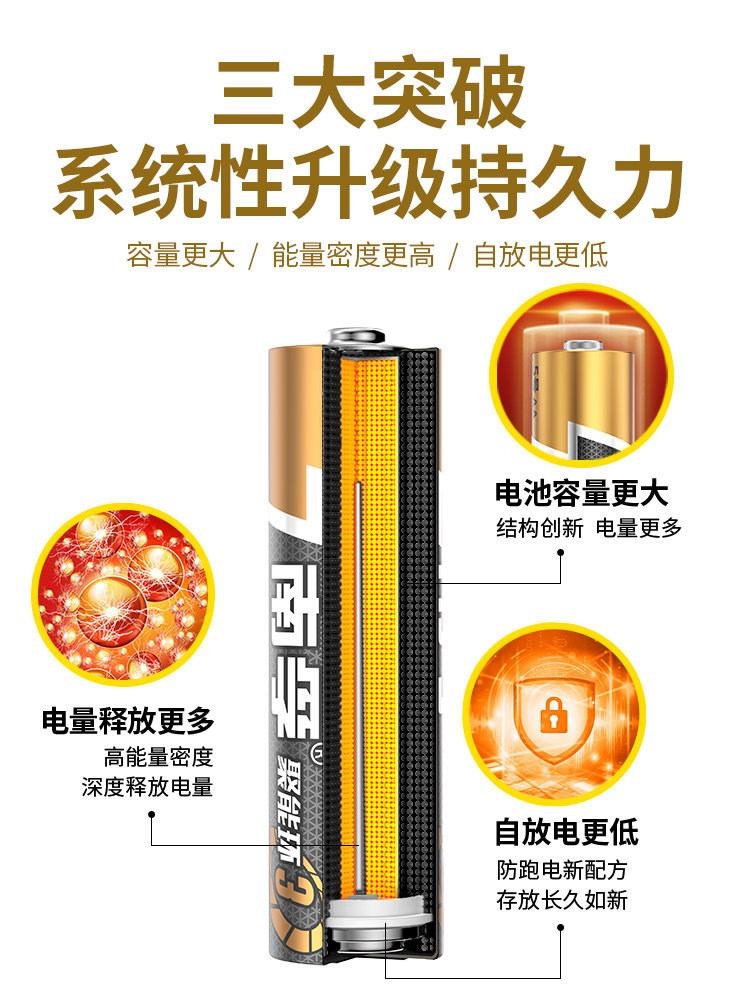 Nanfu battery No 5 No 7 Alkaline battery No 5 No 7 Children's toy ...