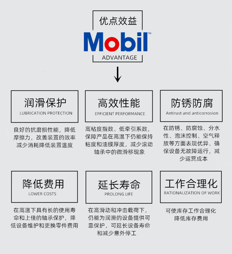 埃克森美孚异构烷烃溶剂 Mobil ISOPAR C E G H L M V 无味清洗剂-阿里巴巴