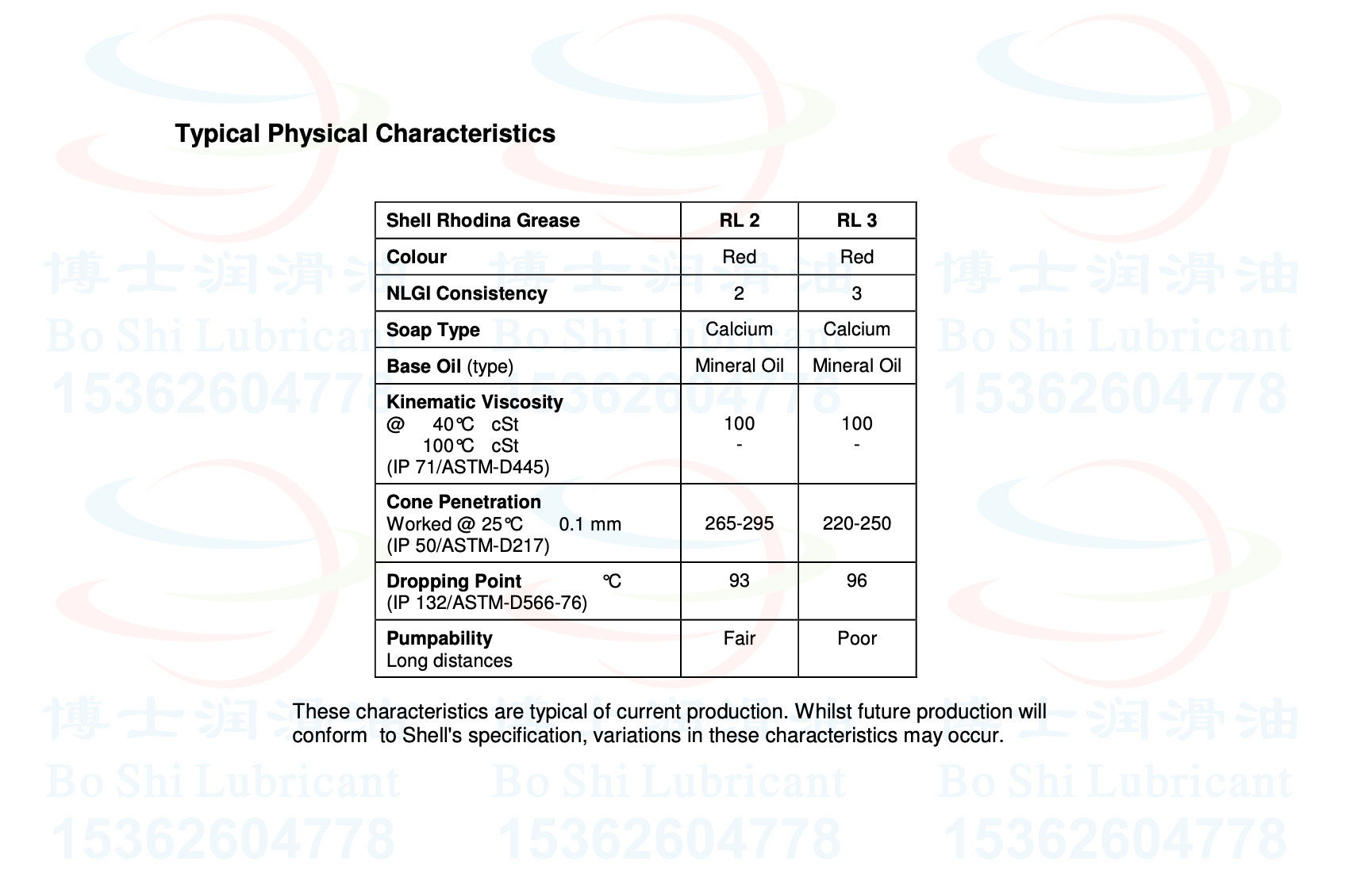 壳牌润滑脂Rhodina Grease BBZ 0833 LT2-50GR RL EP(LF) 0 1 2 3-阿里巴巴