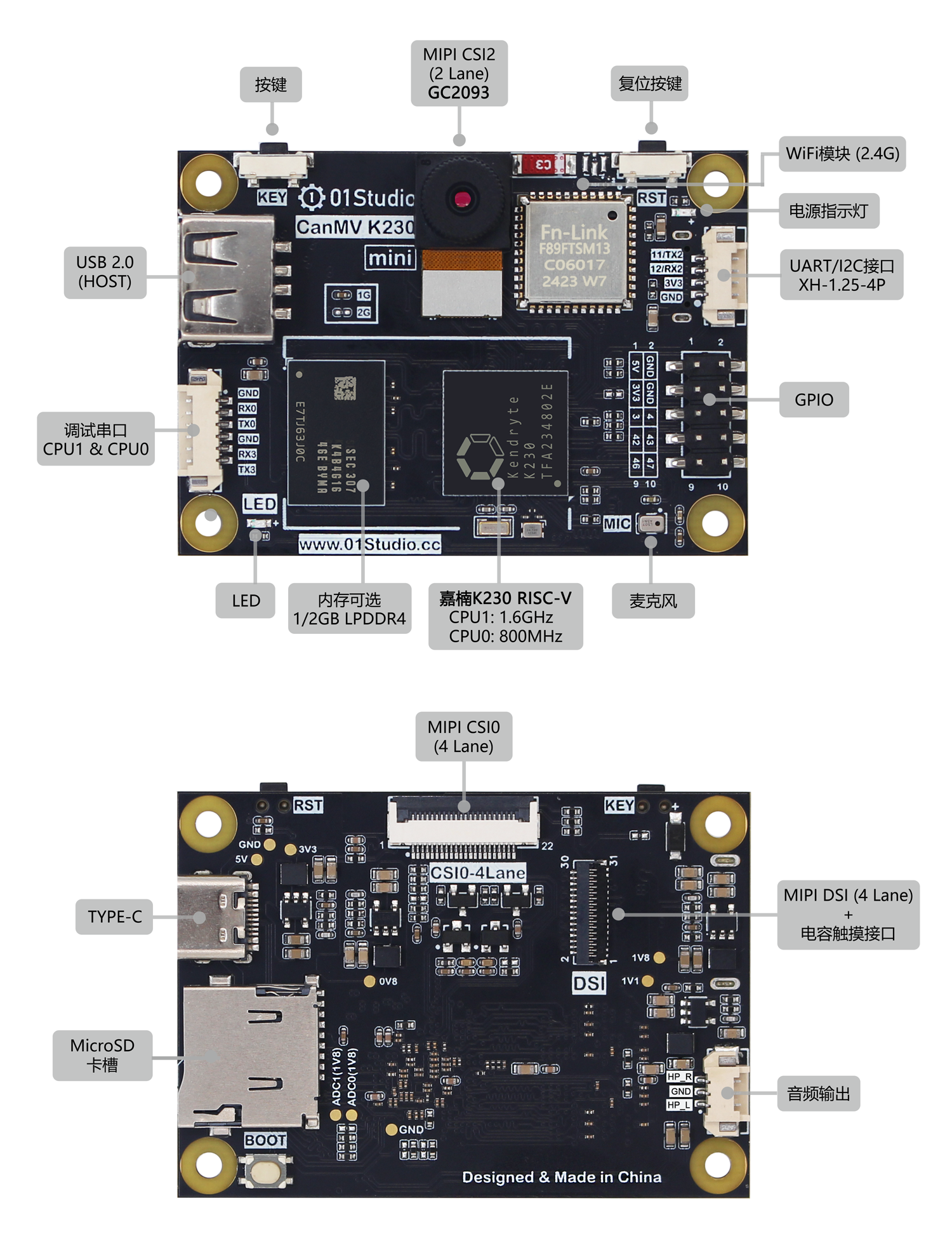 勘智开发者社区-AI开发者技术交流平台