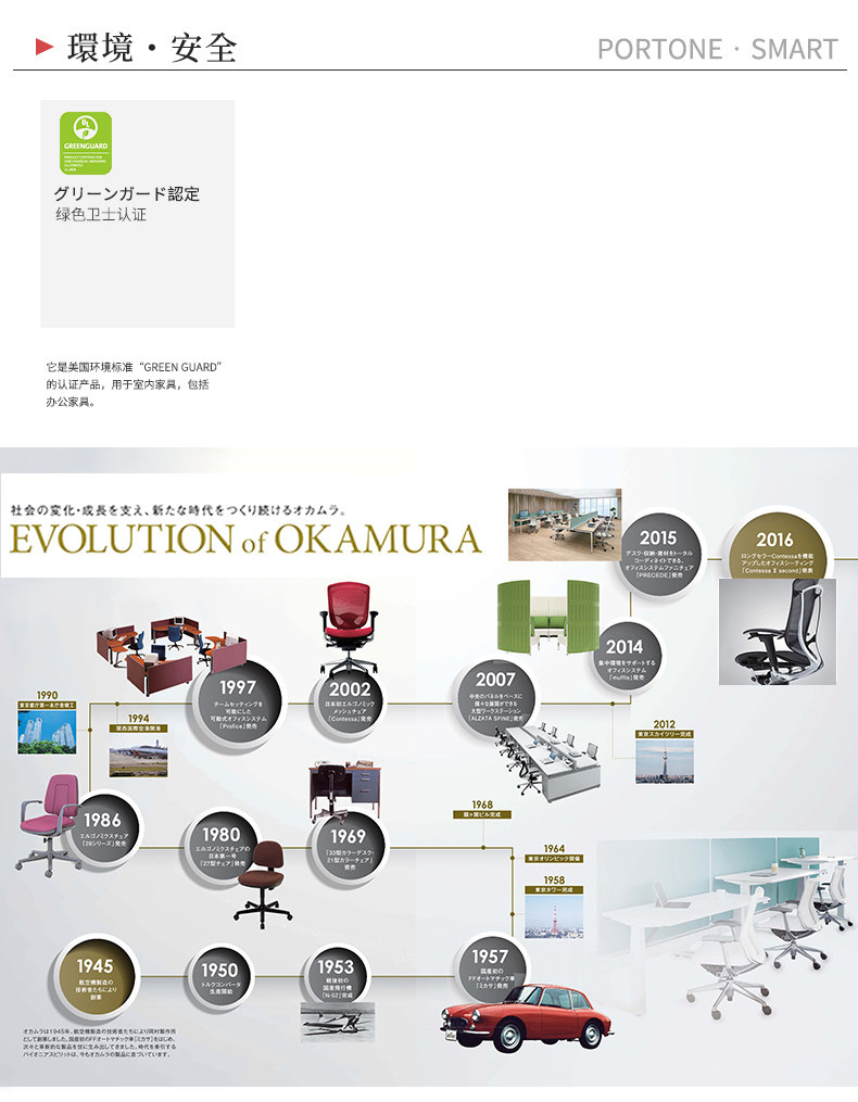 okamura电脑椅Portone Smart-北京达宝利健康科技有限公司
