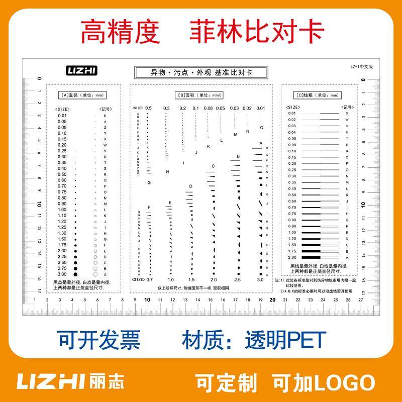Film stain card, standard dot line gauge, the "sophisticated eye" for ...