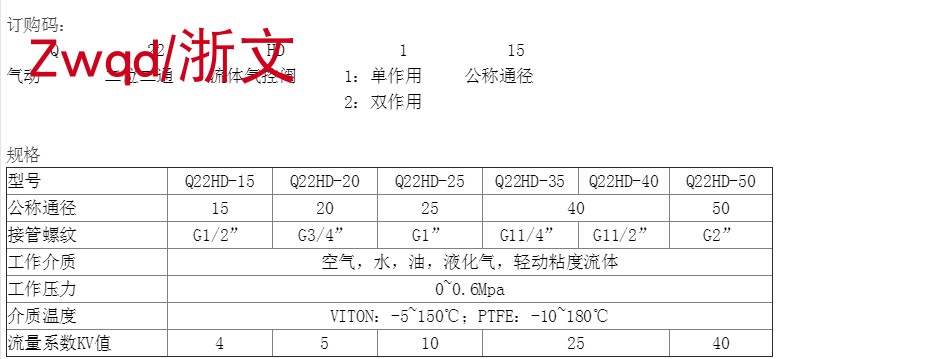 气控阀铜阀Q22HD-15 Q22HD-20 Q22HD-25 Q22HD-32 Q22HD-40 50DH-阿里巴巴