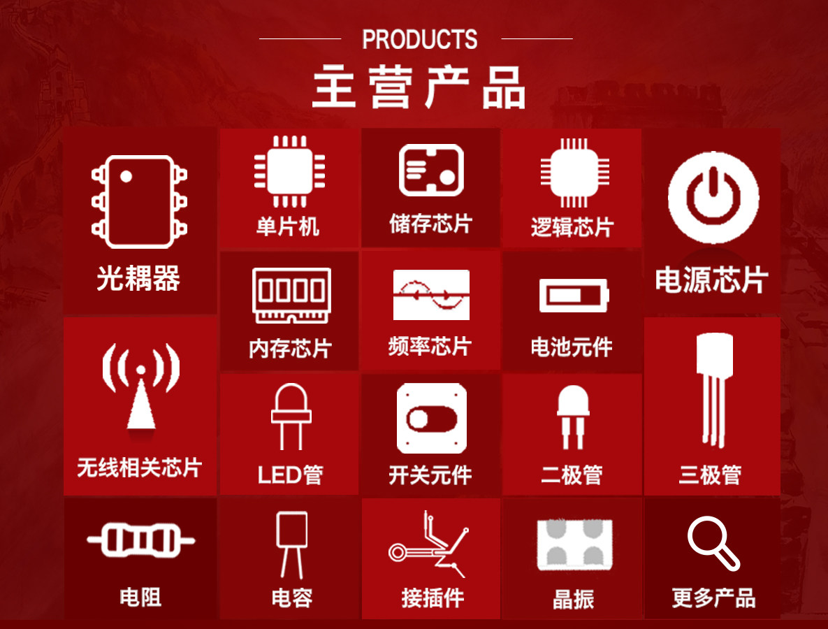 金属外壳的生态位：为什么FMK1G-K994不是连接器，而是系统可靠性的锚点_连接器_淘宝数码网