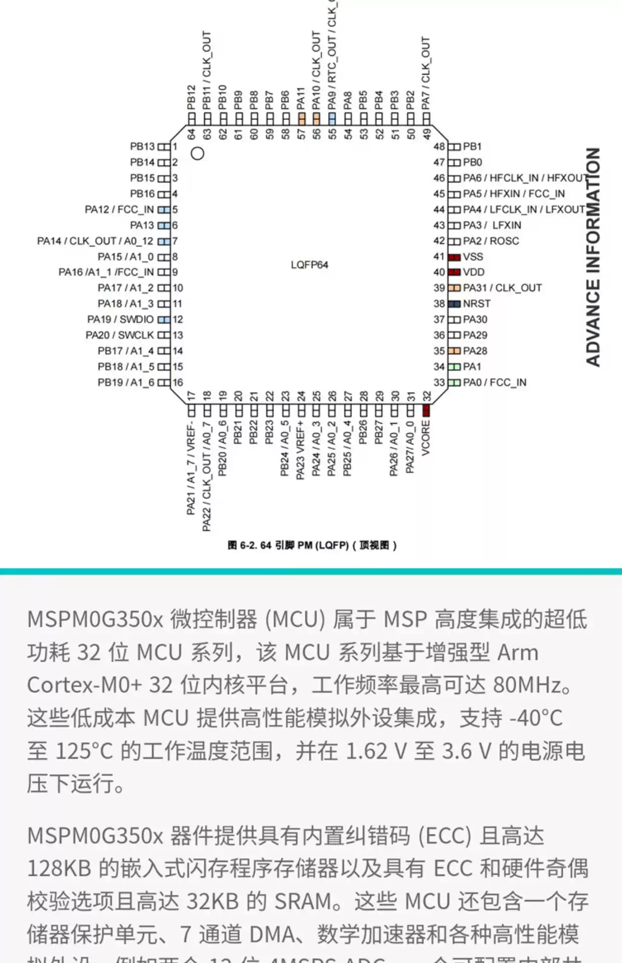 TI MSPM0 MCU评估开发板 ARM架构学习评估板 教育用途MSPM0G3507SPMR核心板