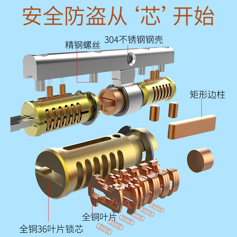 Multi-track anti-theft door lock core super C grade pure copper 72 type ...