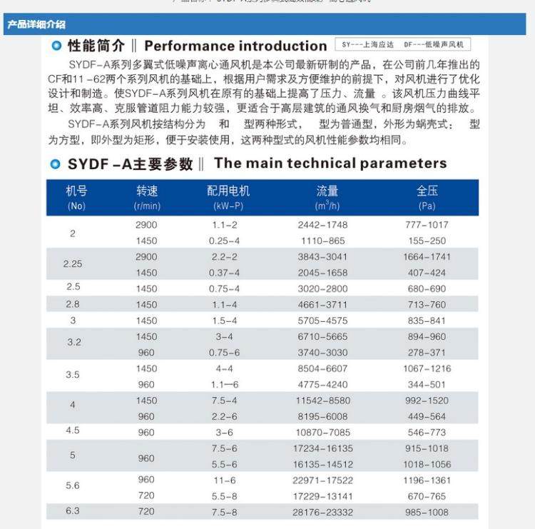 上海应达风机SYDF-A-3.5系列多翼式低噪音离心风机 排风风机-阿里巴巴