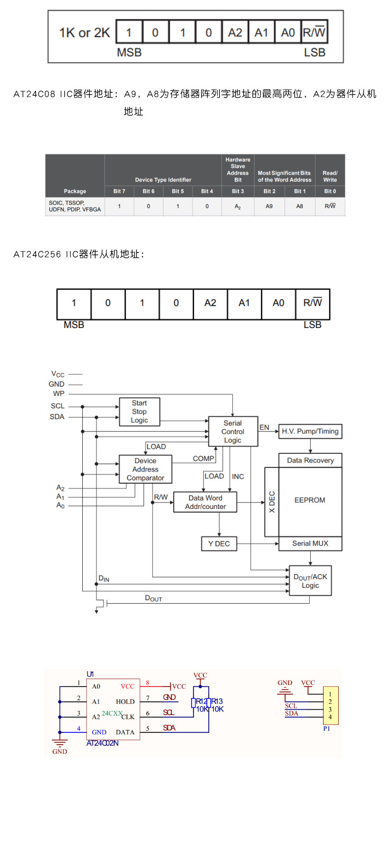 AT24C02/AT24C08/AT24C256 I2C接口 EEPROM存储模块 智能小车配件-阿里巴巴