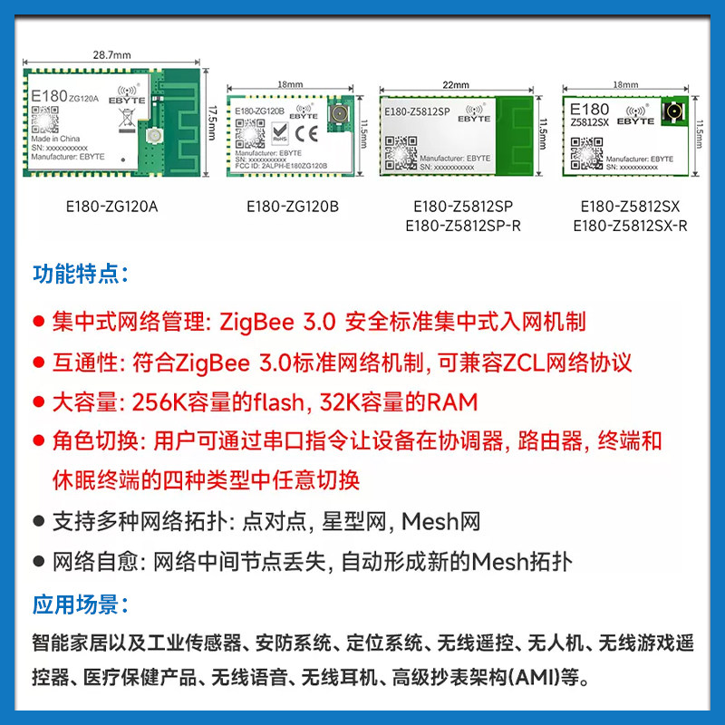 亿佰特ZigBee无线模块：开启智能家居新纪元，轻松实现全屋智能控制！💡 -Zigbee模块-淘宝百科网