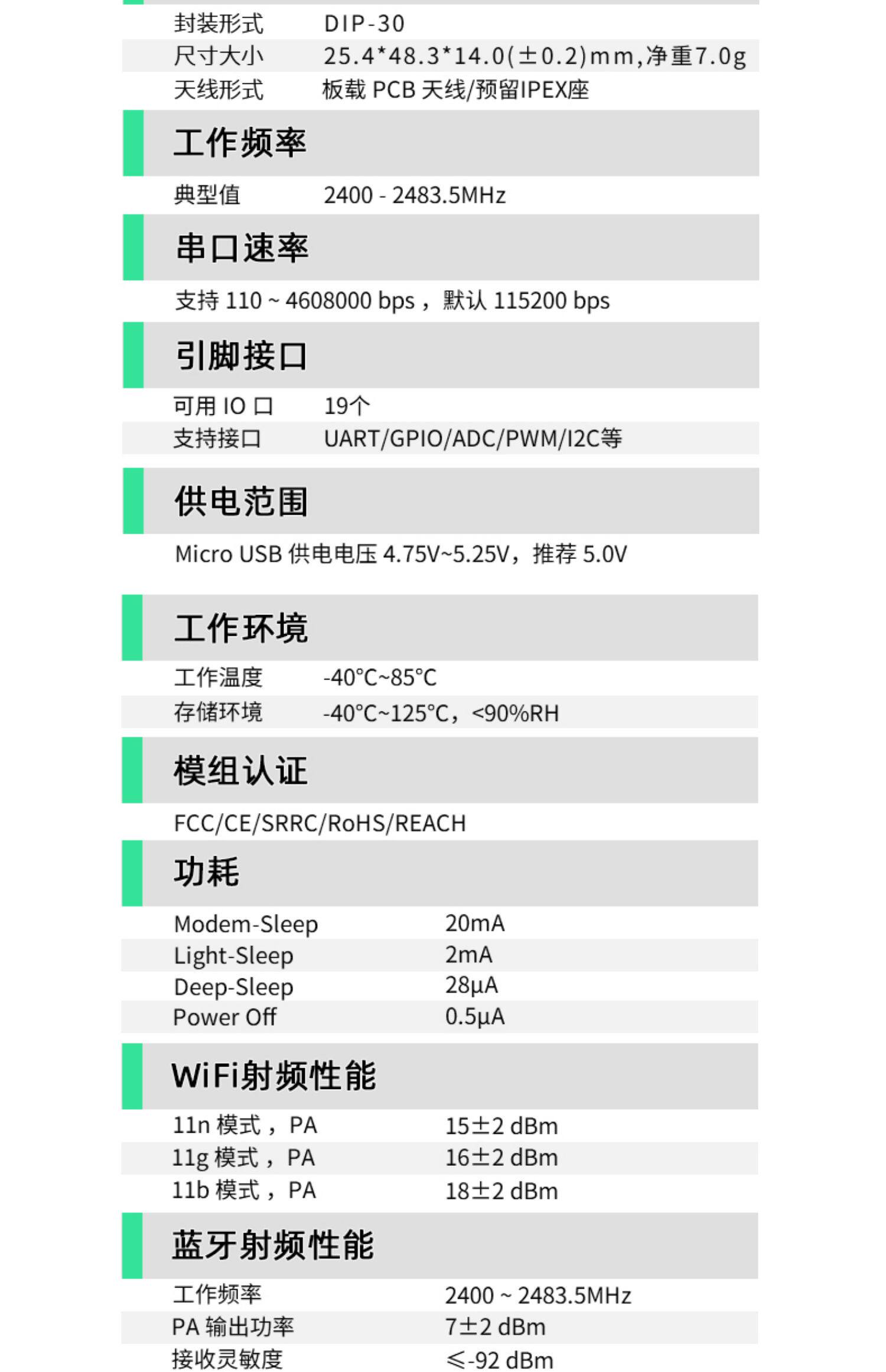 WiFi+低功耗蓝牙4.2模组BW15开发板RTL8720CF BW15-Kit/开发板 - 送码网