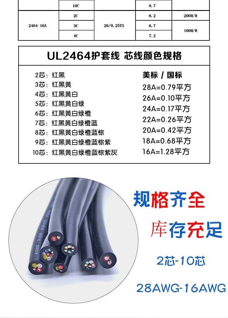 ul2464多芯护套线信号线2 3 4 5 6 7 8 9 10芯 26 28AWG-阿里巴巴