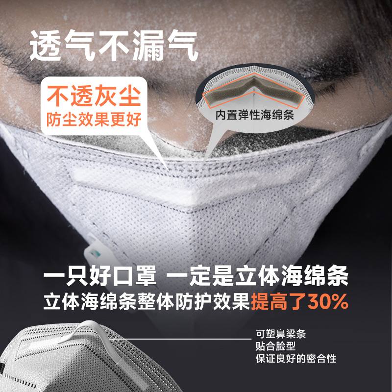 KN95 vs KP95，哪款防尘口罩更适合你？防尘肺、防甲醛、电焊工必备指南🔍-口罩-淘宝好物网