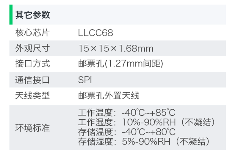 LoRa模块LLCC68芯片 超低功耗无线串口收发远程透传433M射频数传-阿里巴巴